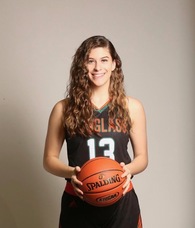 Allison Wallace's Women's Basketball Recruiting Profile
