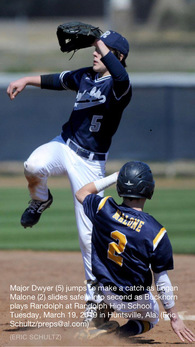 Major Dwyer's Baseball Recruiting Profile