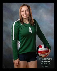 Laura Thayer's Women's Volleyball Recruiting Profile