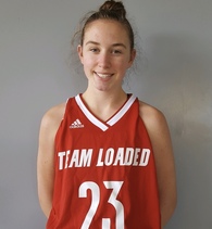 Haley Brewster's Women's Basketball Recruiting Profile