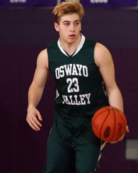 Theo Henry's Men's Basketball Recruiting Profile