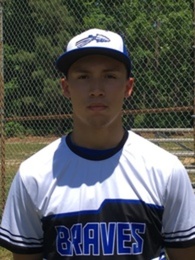 Jared Cruz's Baseball Recruiting Profile