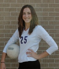 Morgan Lewis's Women's Volleyball Recruiting Profile