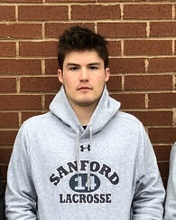 Tim Lucky's Men's Lacrosse Recruiting Profile