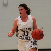 Jordan Bryant's Women's Basketball Recruiting Profile