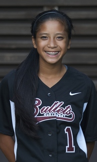 Keegan Wise's Softball Recruiting Profile