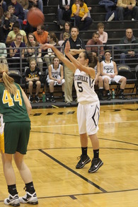 Tanner Hostetler's Women's Basketball Recruiting Profile