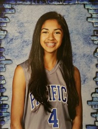 Priscilla Williams's Women's Basketball Recruiting Profile