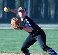 Hailey Shields's Softball Recruiting Profile