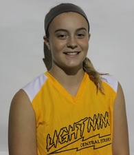Bailey Hartman's Softball Recruiting Profile