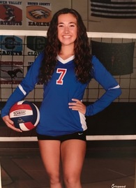Haley Frank's Women's Volleyball Recruiting Profile