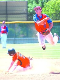 Tyler Hendley's Baseball Recruiting Profile