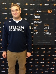 Trevor Ruhland's Football Recruiting Profile