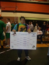 Logan Younger's Wrestling Recruiting Profile