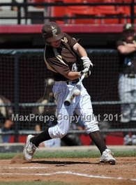 Robert Mahoney's Baseball Recruiting Profile