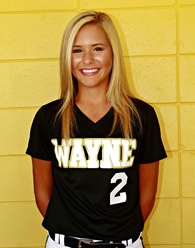 Ashley Burkhalter's Softball Recruiting Profile