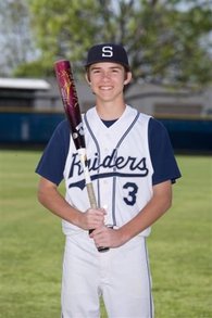 Joshua Choice's Baseball Recruiting Profile