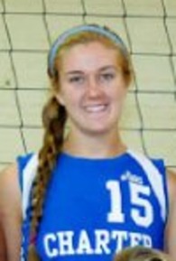 Kelly Perillo's Women's Volleyball Recruiting Profile