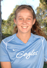 Kiley Norkus's Women's Soccer Recruiting Profile