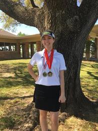 Kennedy Turner's Women's Golf Recruiting Profile