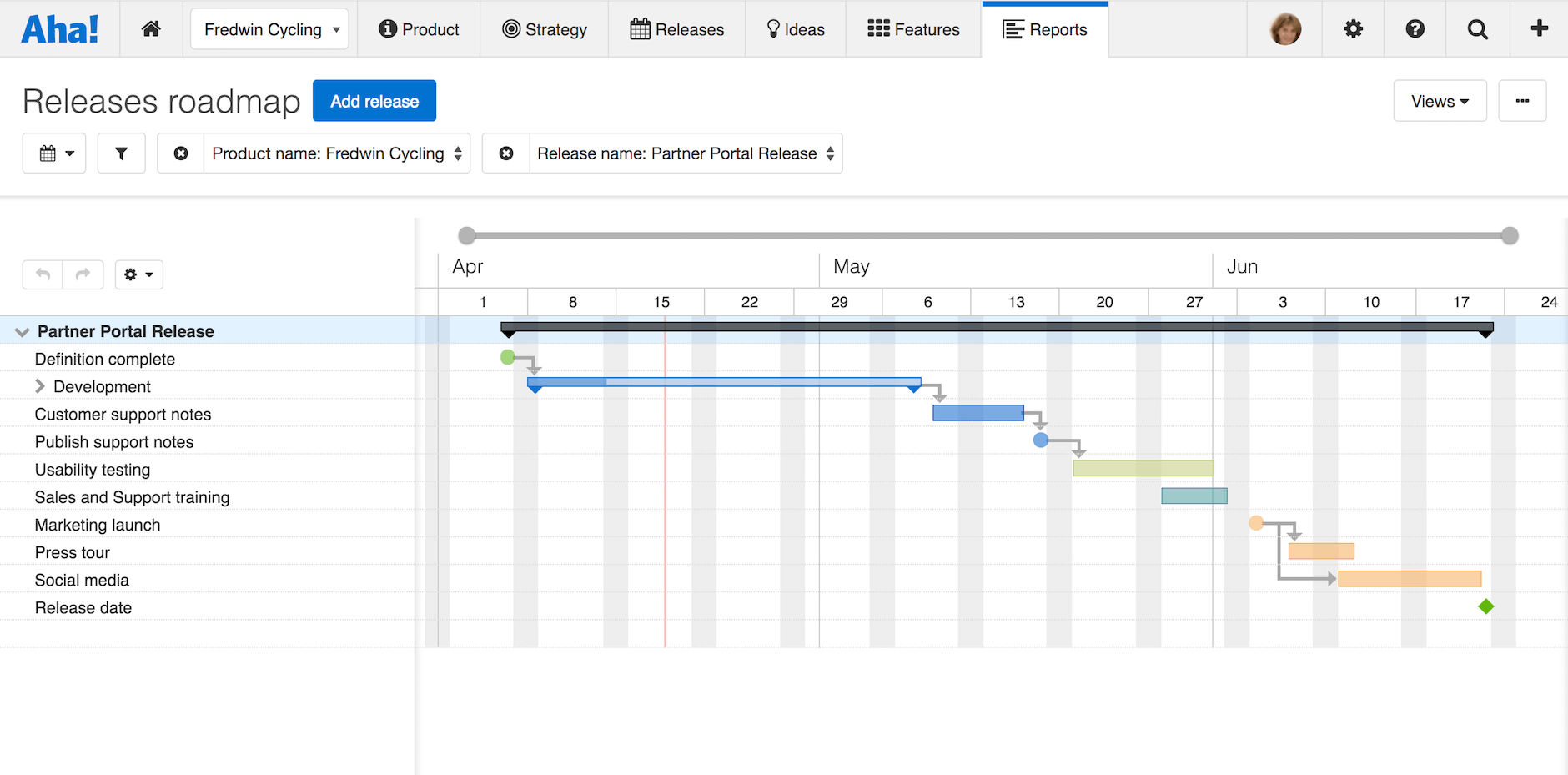 Is it possible to show products on roadmap by color of their product ...