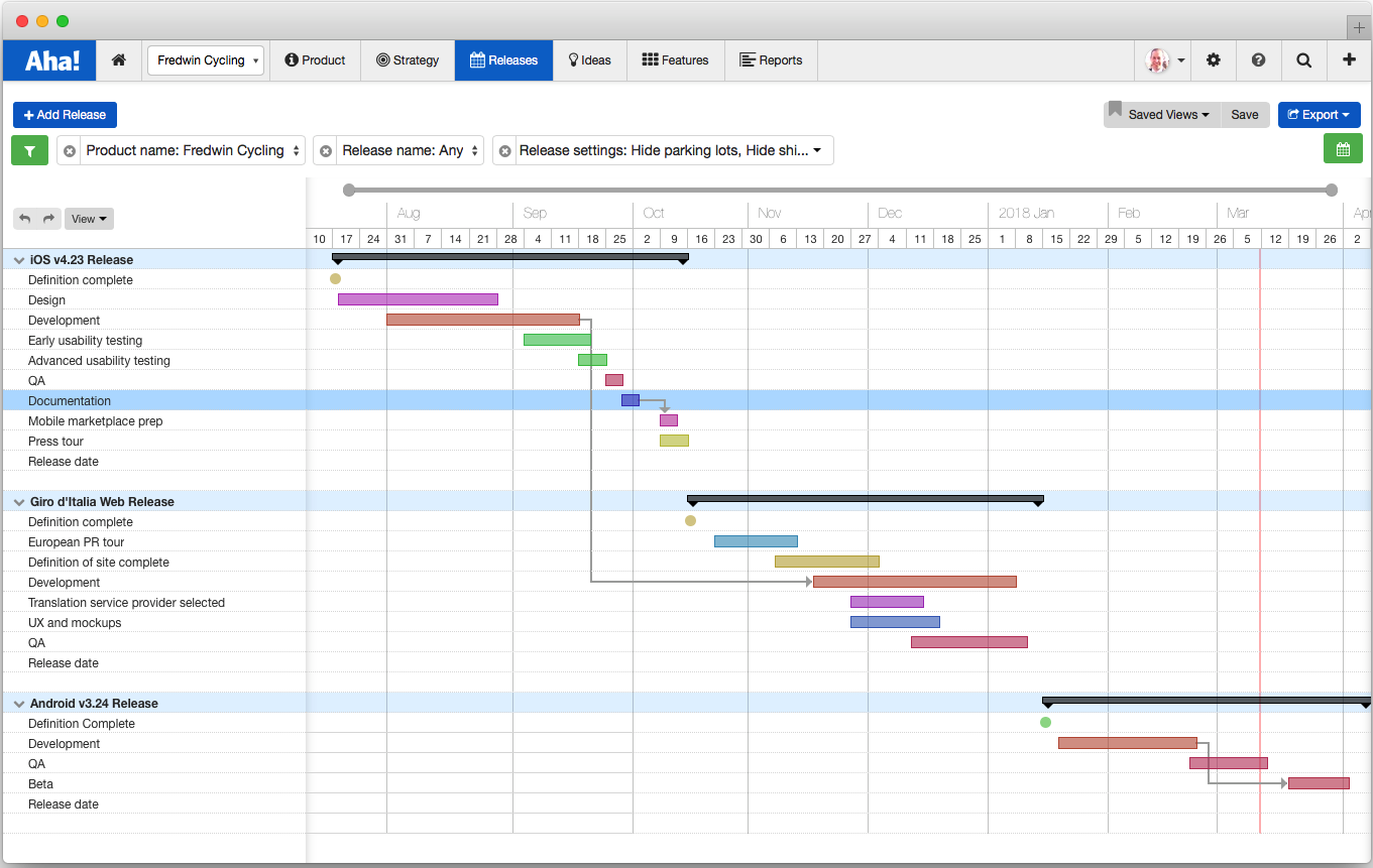 Jira Roadmap Tool Aha