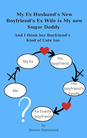 My Ex Husband's New Boyfriend's Ex Wife is my New Sugar Daddy (and I think her boyfriend is kind ...