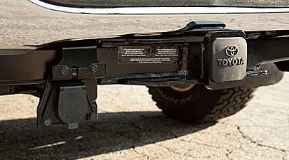 Toyota Tow Hitch Receiver, Class Iv PT228-34074 | Auto Parts