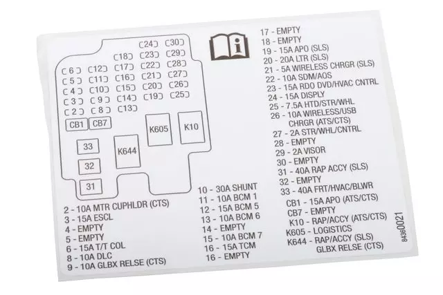 Instrument Panel Wiring Harness Fuse Block Identification Label ...