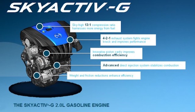 How Mazda's Skyactiv Technology Works | REALMazdaParts Blog ...