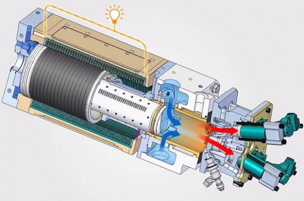 All About Toyota's FPEG Concept | Toyota Parts Center