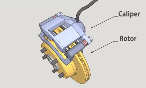 What Is A Brake Caliper And Why Is It Important? | Toyota Parts Center Blog