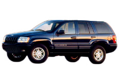 Jeep Identification Guide - 1945-2015 | We R Mopar