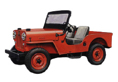 Jeep Identification Guide - 1945-2015 | We R Mopar