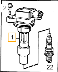 Genuine Ignition Coil for 1992-1998 Volvo | Part# 1275971 | Over 30% ...