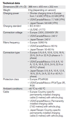 Genuine BMW 61-90-5-A1E-1B3 | Wallbox Gen 3 | FREE Shipping on Most ...