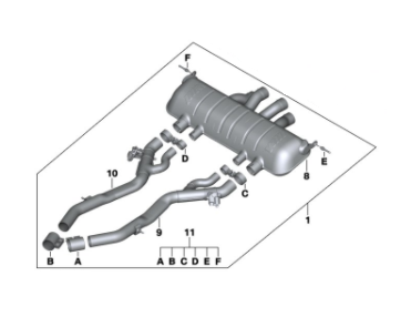 Genuine BMW 18-30-2-464-494 | G8x M3/M4 M Performance Silencer System ...