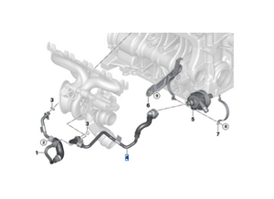Genuine BMW 11-53-8-854-735 | Line, Coolant Feed Exhaust Turbocharger ...