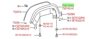 Genuine Toyota Tacoma Right Rear Fender Flare 75873-04090 | Frontier Toyota