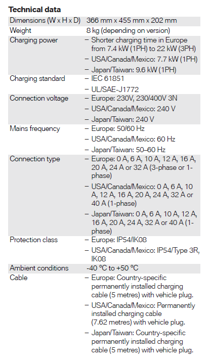 61-90-5-A1E-1B3 - Genuine BMW Wallbox Gen 3 - Part Number 61-90-5-A1E ...