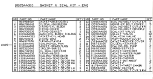 Gasket Seal Set Eng 10105AC330 | Subaru Parts For You
