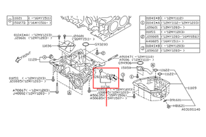 2010 Subaru Oil Level Sensor Switch - 2.53 Car 11136AA040 | Subaru ...