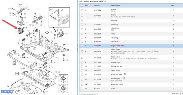 2020-2021 Volvo | Engine Pad | 32411651 | My Swedish Parts