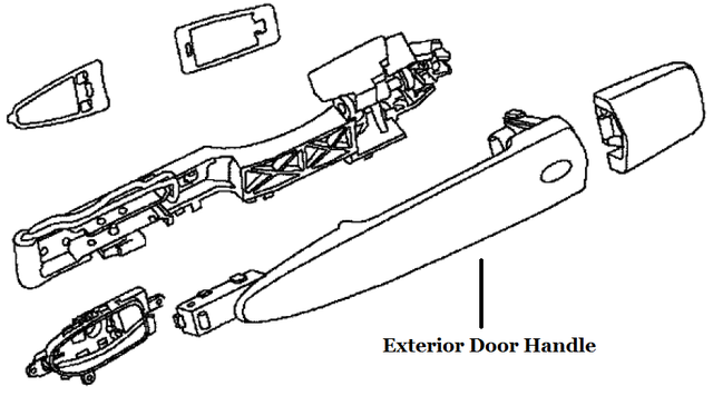 Door Handles | Group 1 Auto Parts
