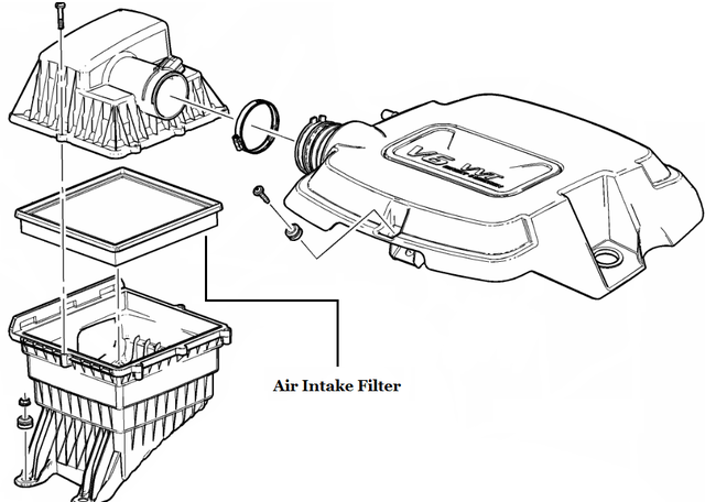 Buy Automotive Air Filters | Group 1 Auto Parts
