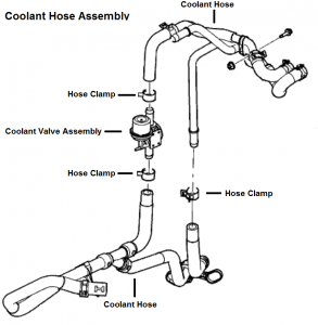 6L2Z-18C553-C - Hose Assembly - Coolant Inlet 2006-2010 Ford | Group 1 ...