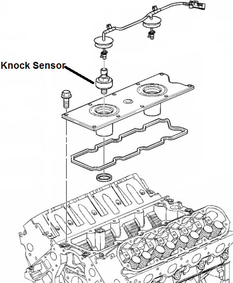 12589867 - Ignition Knock (Detonation) Sensor 1998-2007 GM | Group 1 ...