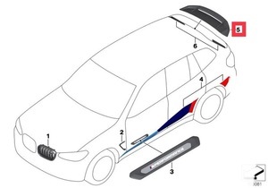 Bmw M Performance Flow-through Rear Spoiler - High Gloss Black 51-19-2 ...