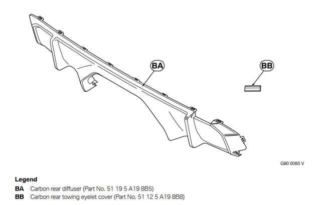 2022-2023 BMW Bmw M Performance Carbon Fiber Rear Diffuser 51-19-5-A19 ...