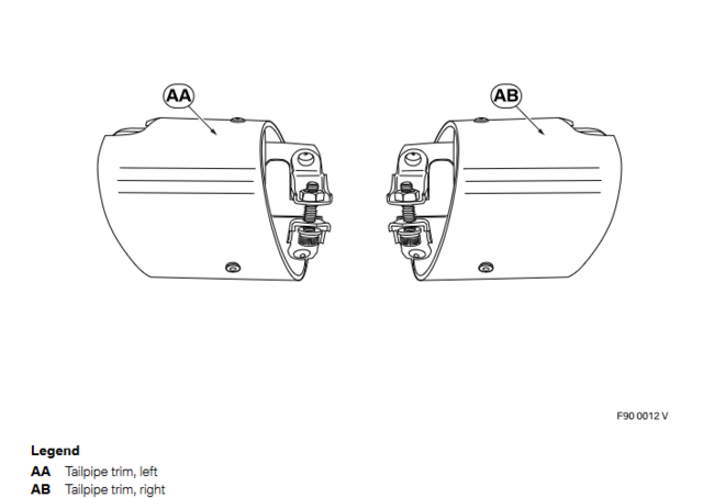 Bmw M Performance Exhaust System - Gran Coupe 18-30-2-472-147 | OEM ...
